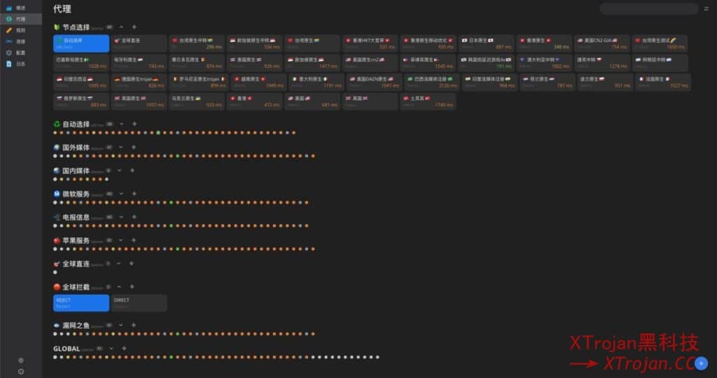 移动和目 AX18 ShellClash 安装教程｜最便宜的高通 WiFi 6 路由器 - XTrojan黑科技